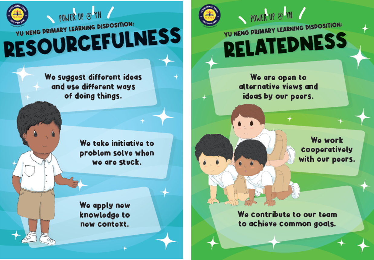 Fostering Positive Learning Dispositions In the Classroom | Singapore Positive Education Network